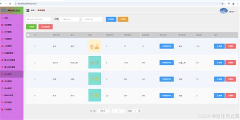 基于spring Boot Vue的网络书店系统 Csdn博客