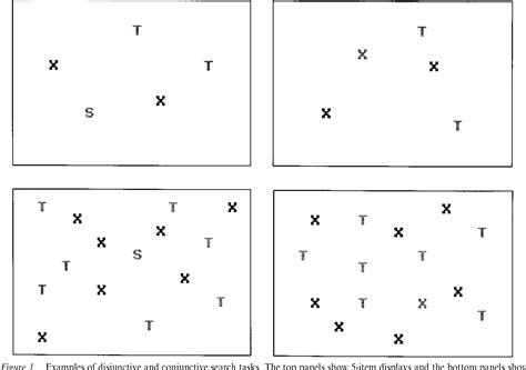 Figure 1 From Enhanced Visual Search For A Conjunctive Target In Autism