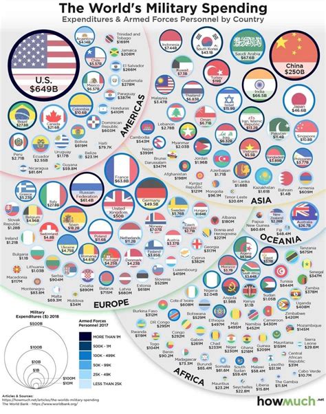 wessam hassan mba bsc elec posted on linkedin