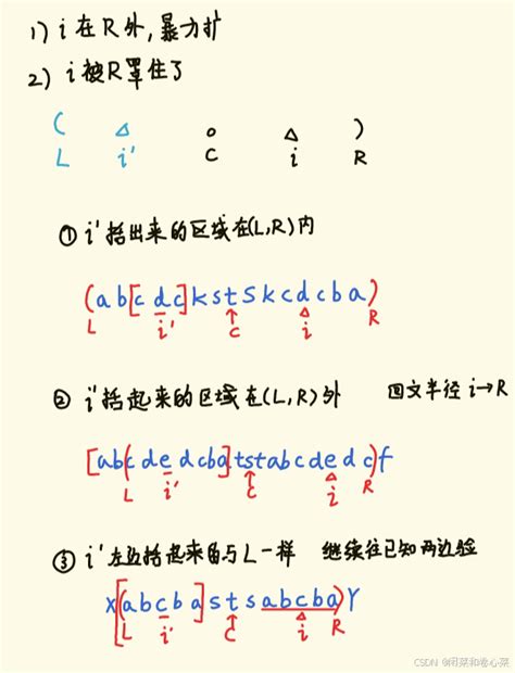 manacher算法 csdn博客