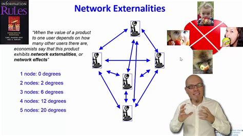 Externalities In Economics Youtube As Level Economics Video 17