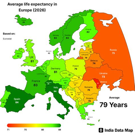 Indias Life Expectancy In 2025 Key Insights And Trends