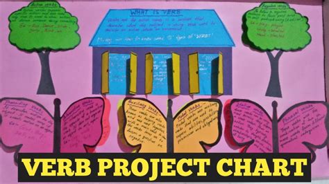 Verb Project Chart How To Make A Verb Project School Project Idea