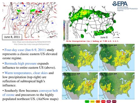 Ppt Ensemble Air Quality Modeling Using The Coupled Wrf Cmaq Model