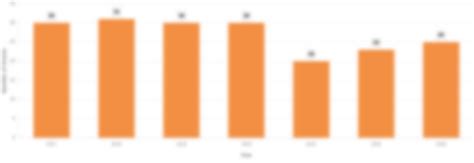 The Paul And Edith Babson Foundation