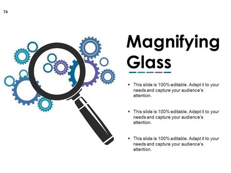 Top 10 Grant Powerpoint Presentation Templates In 2025