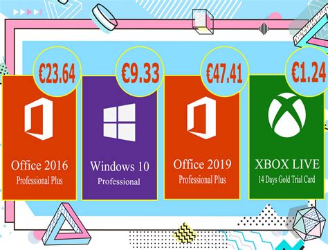 Patrocinada Llévate tu SUPER licencia de Windows por euros