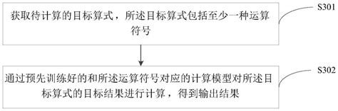 一种算式计算方法、装置、设备和存储介质与流程