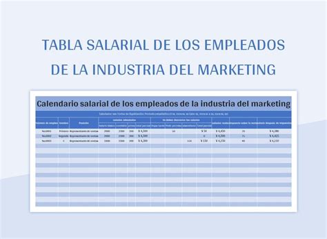 Plantilla De Excel Tabla Salarial De Los Empleados De La Industria Del