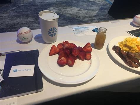 Snowflake Cloudanalytics Tableau 🏄‍♂️ Dmitry Anoshin