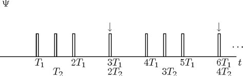 Complex Programmable Logic Device Semantic Scholar