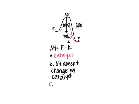 Solved If The Energy Of Activation Is Lowered For A Chemical Reaction