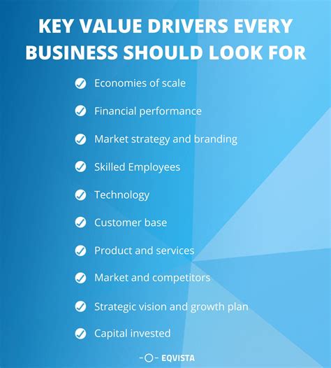 Key Value Drivers For A Company Eqvista