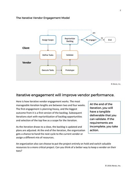 The Iterative Engagement Model Pdf