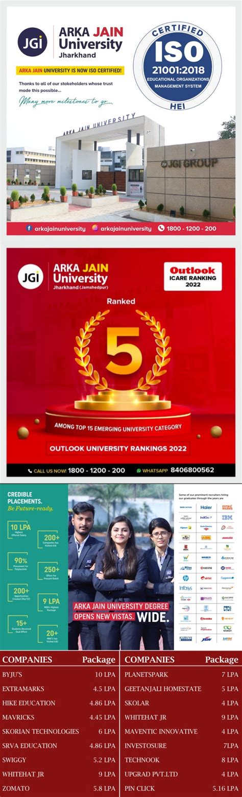 Dr Aditya Prasad Padhy Posted On Linkedin