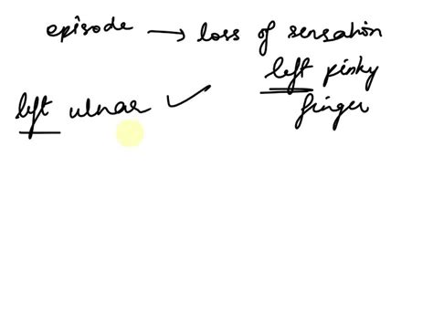 Solved In This Weeks Episode Of Anatomy Of A Mystery Elena