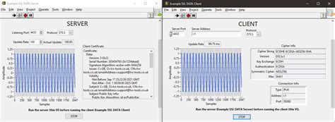 Mqtt Decision To Make Labview General Lava