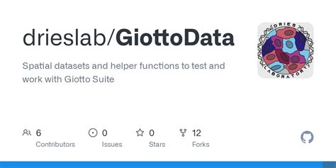 github drieslab giottodata spatial datasets and helper functions to