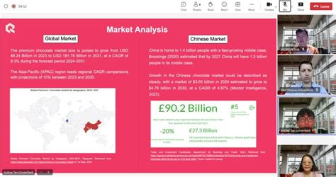 yifan wang on linkedin product pricing promotional people place
