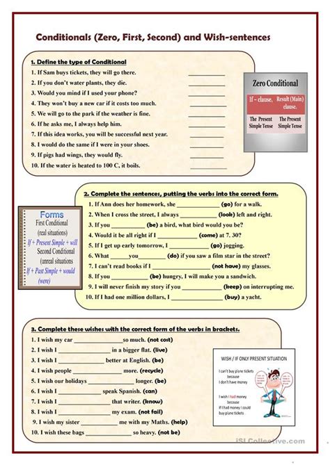 Conditional Zero First Second And Wish Sentences Artofit