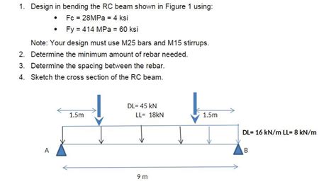 Design In Bending The RC Beam Shown In Figure Chegg