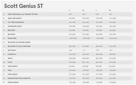 Test Scott Genius Vs Genius St Welke Kiezen ⋆ Vojo