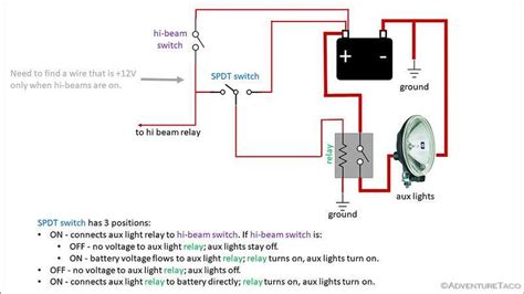 Wiring Driving Lights To High Beam Diagram Wiring Flow Schema
