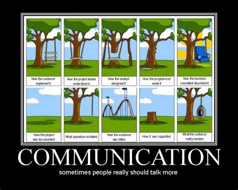 Quotes About Bad Communication 24 Quotes