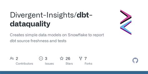 Github Divergent Insightsdbt Dataquality Creates Simple Data Models