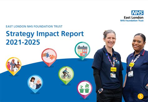 Elft Strategy Our Progress Since 2021 East London Nhs Foundation Trust