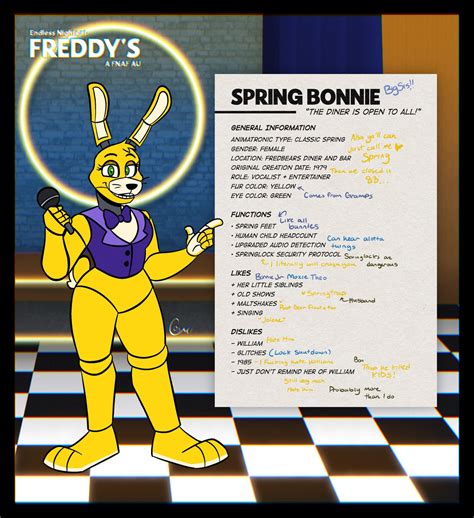 Enaf Database Spring Bonnie By Cosmiischillin On Deviantart