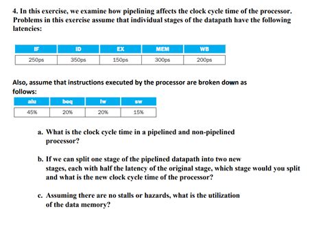 Solved 4 In This Exercise We Examine How Pipelining
