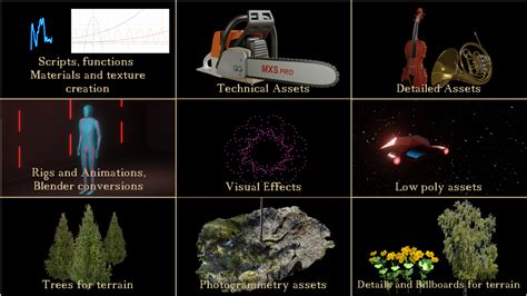 help with your project adjusted to your budget developer with ten years of experience in unity