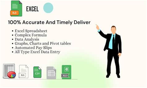 Create A Custom Excel Spreadsheet With Formulas And Macro By