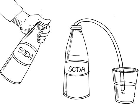 Making Co2 Chemistry Experiments Sawan Books