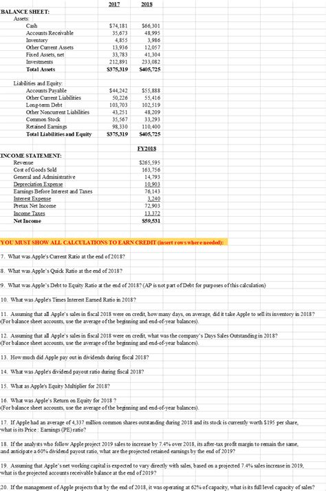 Solved 2017 2018 Balance Sheet Assets Cash Accounts