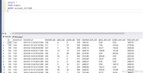 20dayswithdata Hertechtrail Httdatachallenge Irene David