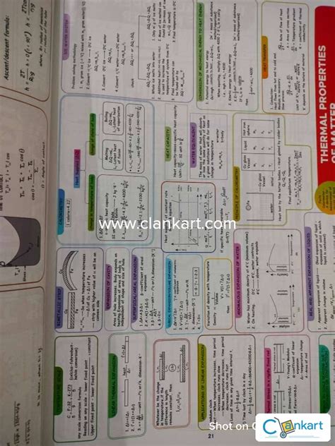 Buy Mind Maps For Neet Class 11th Pcb Pw Non Used Condition Just Unboxed Book In Excellent