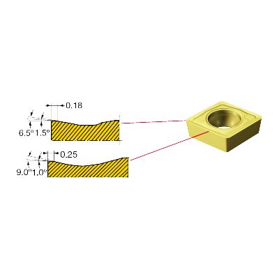 Ccmt 09 T3 08 Pmc 4425