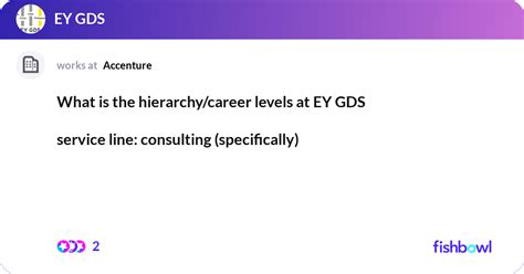 What Is The Hierarchycareer Levels At Ey Gds Ser Fishbowl