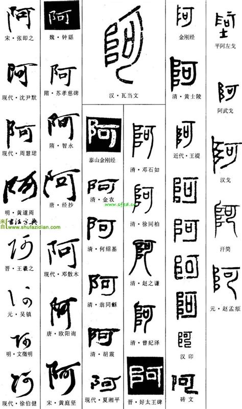[chinese English] Chinese Character That Sound Like The Letter A R