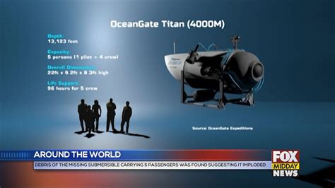 Missing Submersible Debris Suggests The Vessel Likely Imploded Wfxb