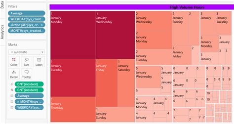 Github Ramky94mathops