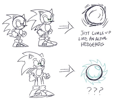 How To Draw Sonic In A Ball