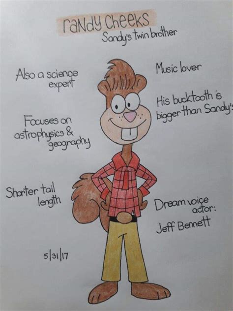 Randy Cheeks Spongebob Squarepants Amino