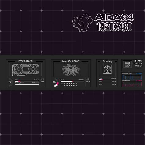 Aida64 Sensor Panel Template Minimalist Black And White Theme