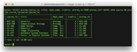 Basic Sql Commands That Every Programmer Must Know