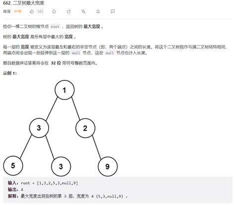 Leetcode 662 二叉树最大宽度 走在修行的大街上