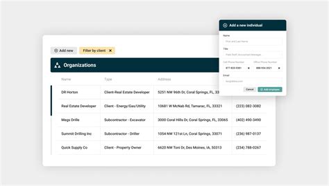 Aldoa Project Management Financial Management And Field Data Management Software For
