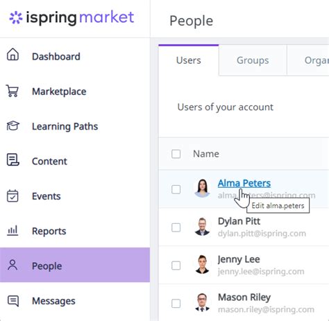 Adding And Removing Users To And From Groups